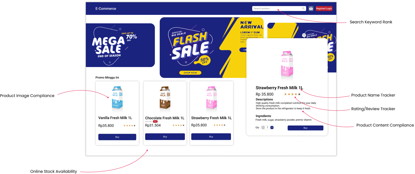 Jarvist | Pitjarus Teknologi